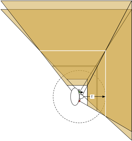 Equalizer: Documentation: Developer: Stereo and Head Tracking