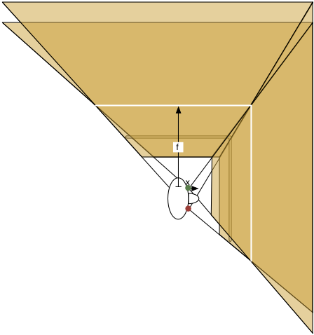 Equalizer: Documentation: Developer: Stereo and Head Tracking